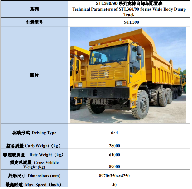 STL360/90 Series Wide Body Dump Truck Cheap price-Shandong Wanghai Imp ...